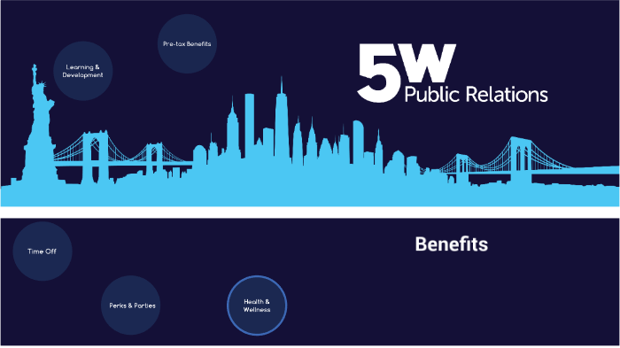 5W Public Relations Benefits by 5w Public Relations on Prezi
