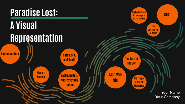 Paradise Lost: A Visual Representation by Felicity Rivera on Prezi