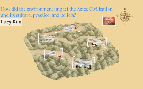 How did the environment impact the Aztec Civilization by on Prezi