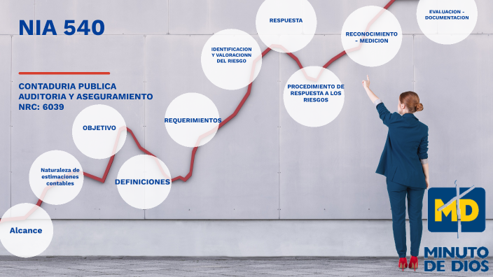 NIA 540 by Sonia Gomez on Prezi