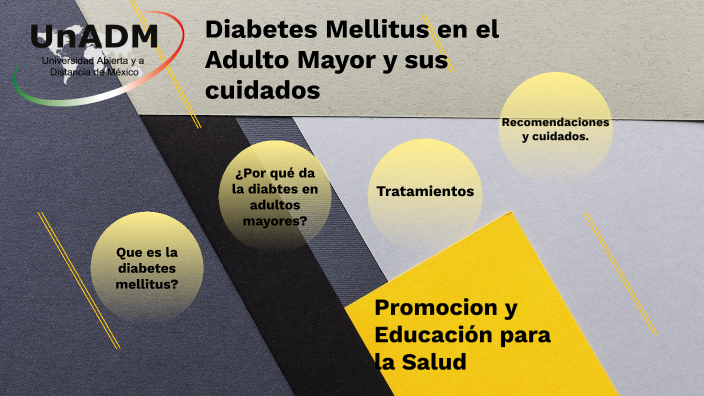 Diabetes Mellitus En El Adulto Mayor By Laura Vp On Prezi
