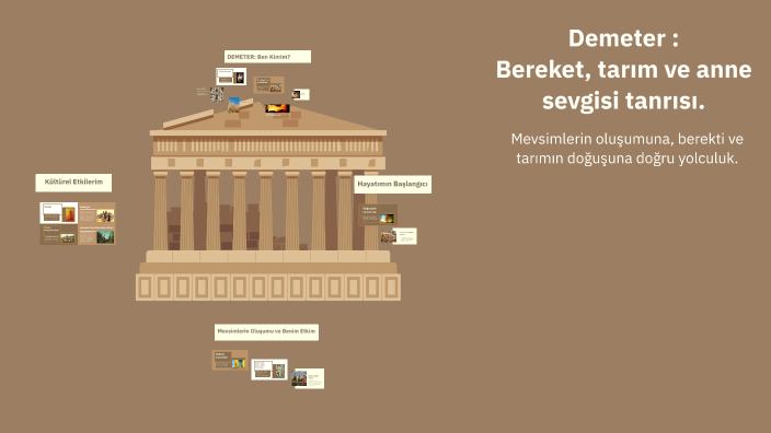 Embodying Demeter: The Essence of Life and Birth by Duru Erden on Prezi