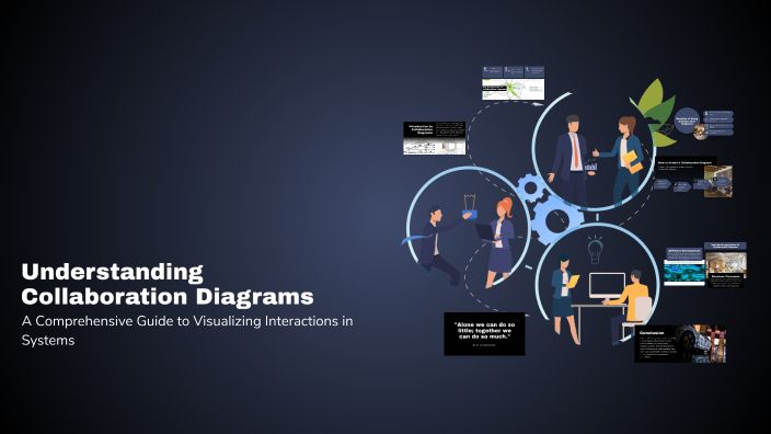 Understanding Collaboration Diagrams by 24H51A05HY-DUNNA AADHYA B.Tech ...