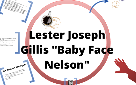 Lester Joseph Gillis "Baby Face Nelson" by Alicia Barlage on Prezi