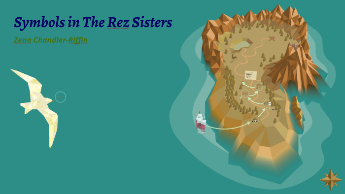 Symbols in The Rez Sisters by Zena Chandler-Riffin on Prezi