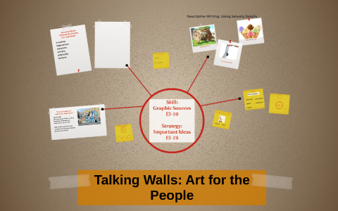 Talking Walls: Art for the People by Kristine Hensley on Prezi