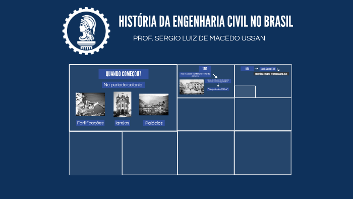 História Da Engenharia Civil No Brasil By Claudia Hendler On Prezi