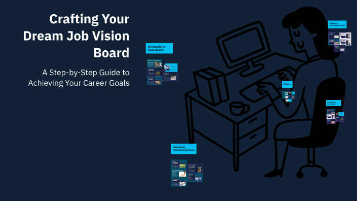Crafting Your Dream Job Vision Board by Jérémy Côté élève on Prezi