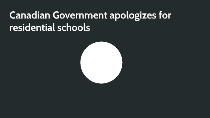Canadian Government apologizes for residential schools by Mario Patles ...