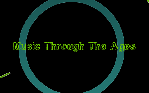 Music Timeline by Alec Potter on Prezi