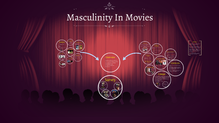 Masculinity In Movies by Laura Jung on Prezi