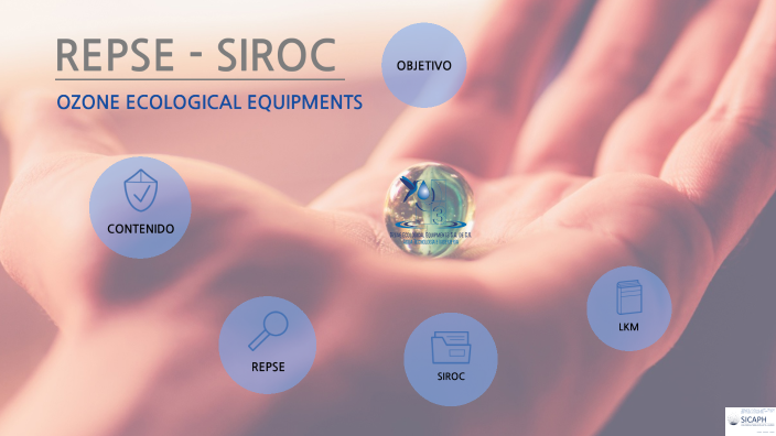 REPSE SIROC by Manuel Rivera on Prezi