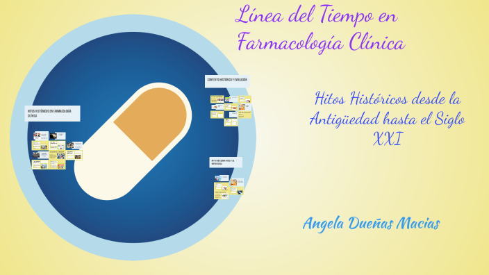 Línea del Tiempo en Farmacología Clínica by Angela Dueñas on Prezi