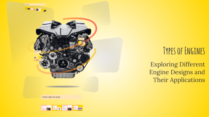 Types of Engines ships by Mostafa Tath on Prezi