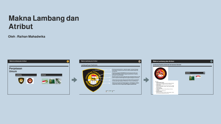Makna Lambang dan Atribut by RAIHAN MAHADWIKA on Prezi