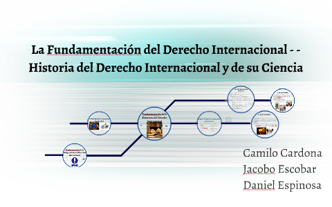 La Fundamentación del Derecho Internacional - Historia del D by Daniel ...