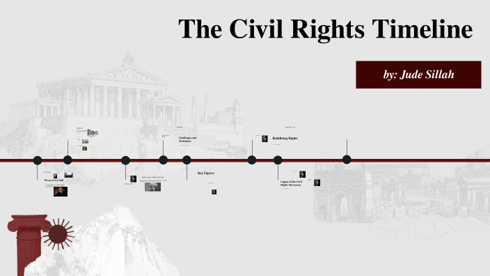 The civil rights timeline by BINTU SILLAH on Prezi