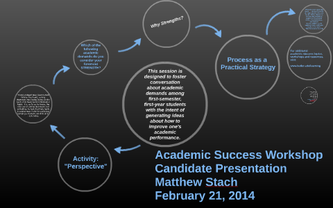 Academic Success Workshop by Matthew Stach on Prezi