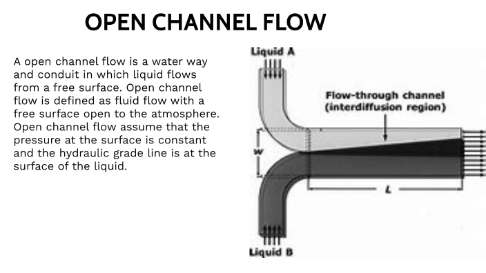 OPEN CHANNEL FLOW by Sakshi Verma on Prezi