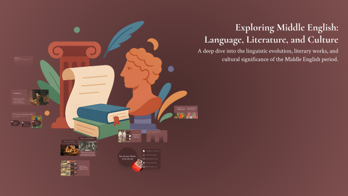 Exploring Middle English: Language, Literature, and Culture by on Prezi