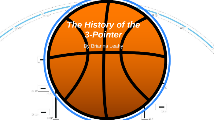 The History of the 3-Point Line by Brianna Leahy on Prezi