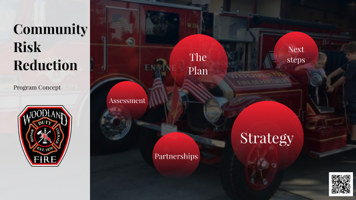 Woodland Fire CRR Program Concept by Dana Carey on Prezi