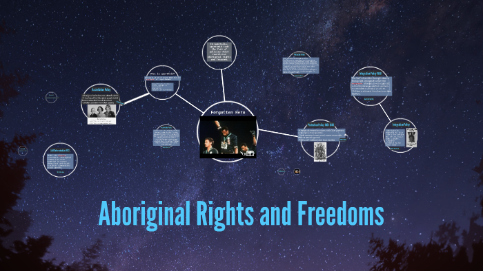 Aboriginal Rights and Freedoms by Brooke Moon on Prezi