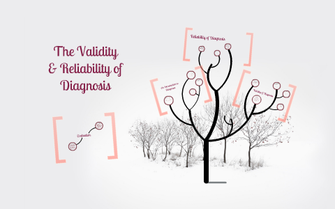 Abnormal Psychology: Reliability and Validity of Diagnosis by Tyler ...