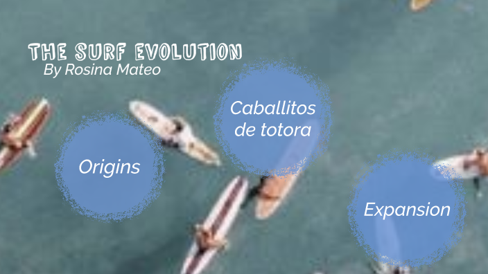 the evolution of surf by Rosina Mateo on Prezi