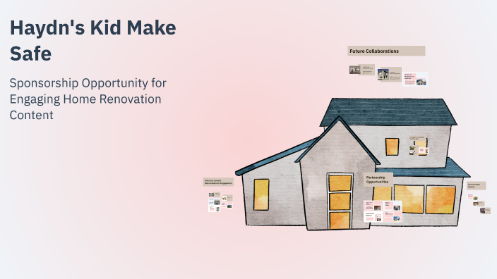 Haydn's Kid Make Safe by haydn wise on Prezi