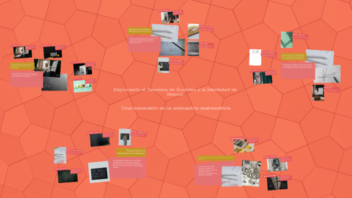 Explorando el Teorema de Euclides y la Identidad de Bezout by Isaac ...