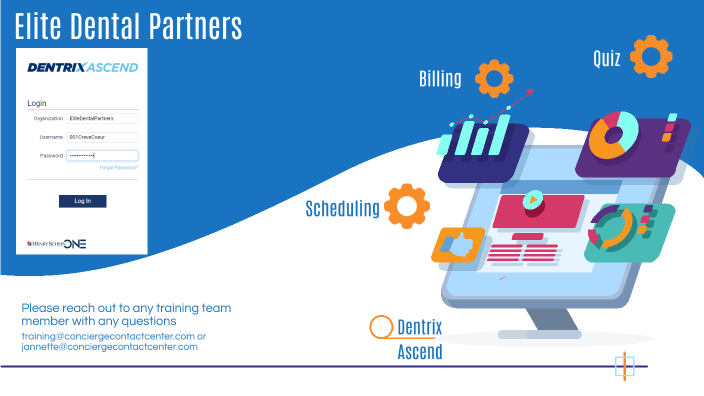 EDP - Elite Dental Partners by Jannette Rodriguez on Prezi