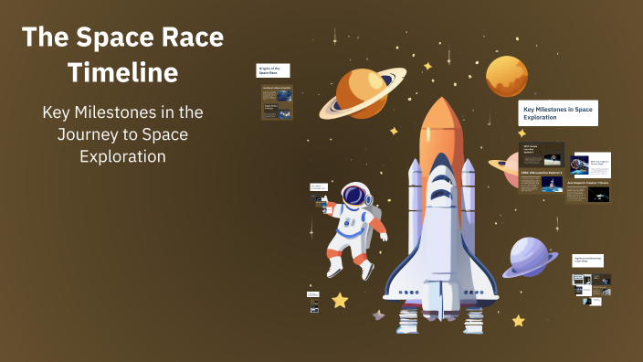 The Space Race Timeline by Karen Murnane-board on Prezi