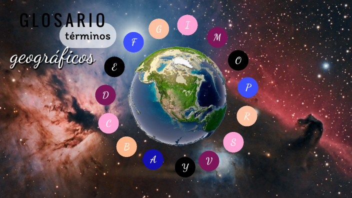 Glosario de términos Geográficos by Iñiguez Calderon Brenda Samantha on ...