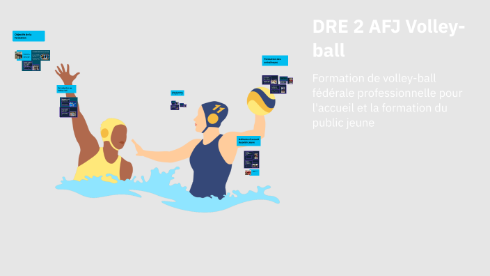 DRE 2 AFJ Volley-ball by Samuel Trelat on Prezi