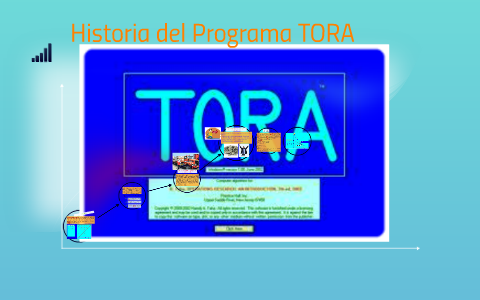 Historia del Programa TORA by Sandra LEMA on Prezi