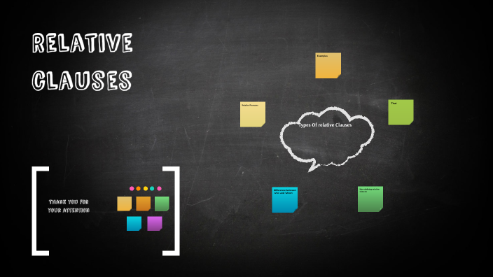 Relative clauses by Teodora Nikolic on Prezi
