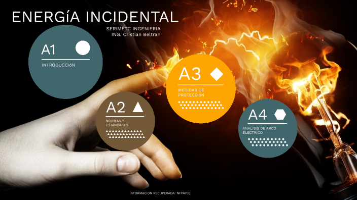 ENERGIA INCIDENTAL by cristian beltran on Prezi