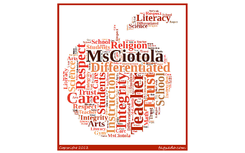 OCT: Standards of Practice by irene ciotola on Prezi