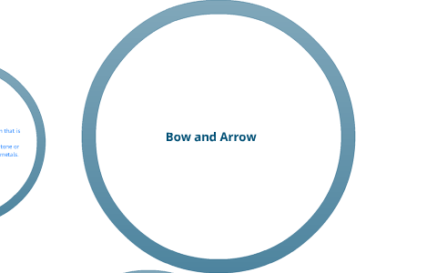 Invention: Bow and Arrow by Mitchell Langley on Prezi