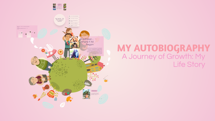 A Journey of Growth: My Life Story by Irish Angel Bernales on Prezi