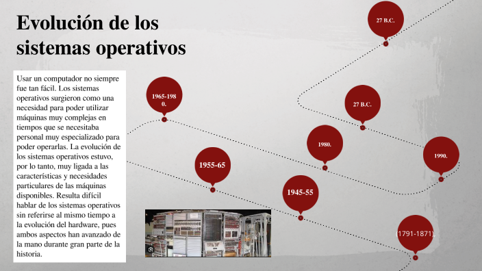 Evolución de los sistemas operativos by Kevin Miranda on Prezi