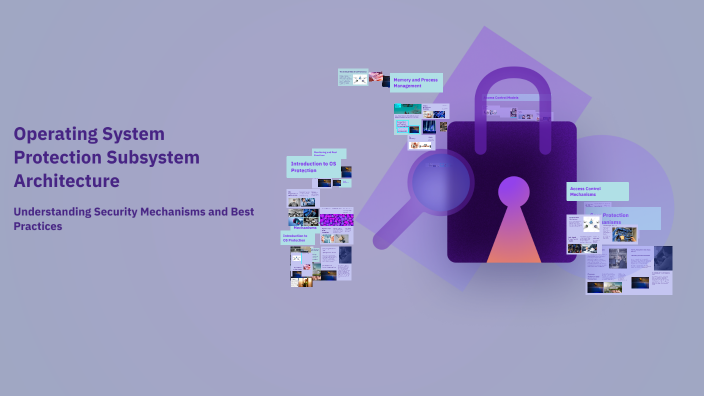 Operating System Protection Subsystem Architecture by Gülər Rəsulova on ...