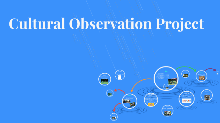 Cultural Observation Project by Shelby Pippins on Prezi