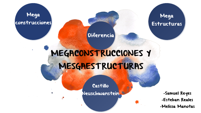 MEGAESTRUCTURAS Y MEGACONSTRUCCIONES by Melissa Manotas on Prezi