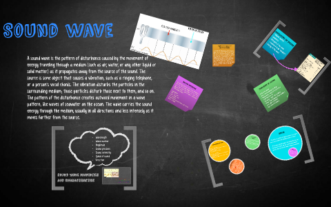 A sound wave is the pattern of disturbance caused by the mov by Melanie ...