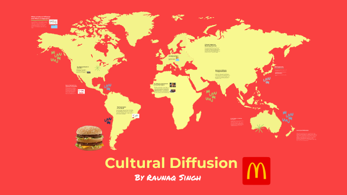 Cultural Diffusion of McDonald's by Raunaq Singh on Prezi