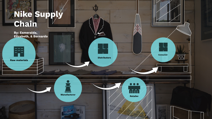 Nike Supply Chain by ELIZABETH SOLIS FLORES on Prezi