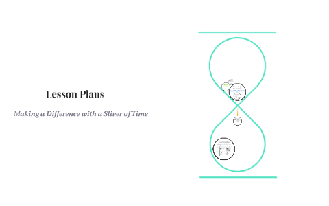 Lesson Plans by on Prezi