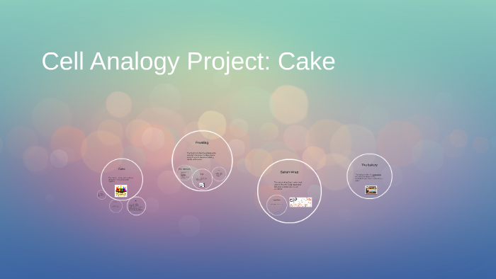 Cell Analogy Project: Cake by Cassidy Greeen on Prezi